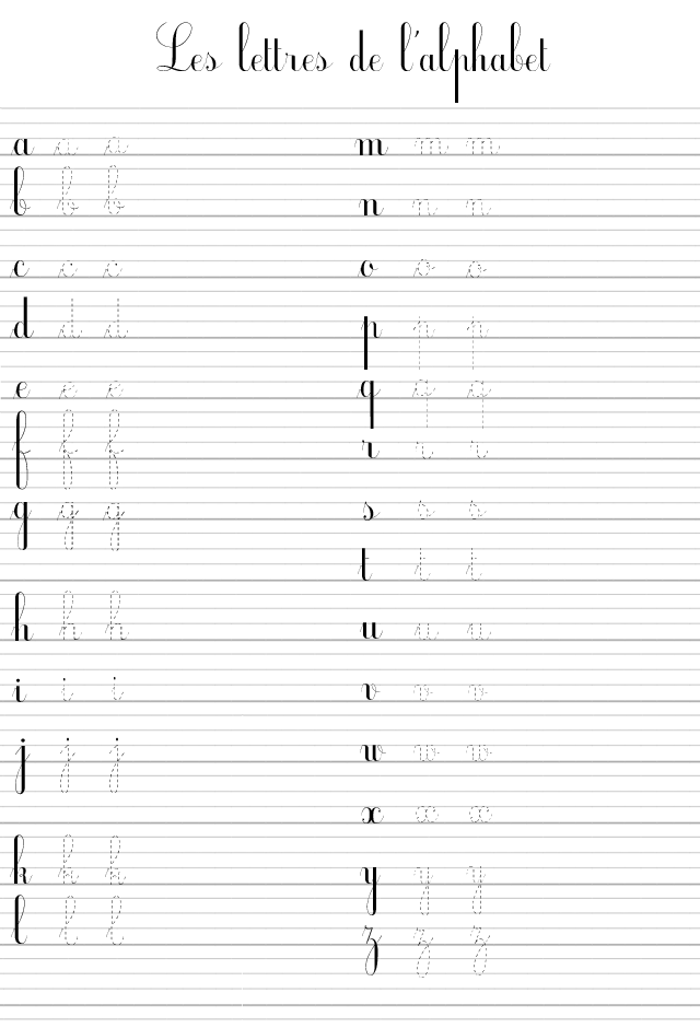  Fiche M thodologique Les Lettres De L alphabet Les Minuscules